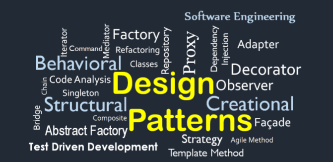 Do you know where and how to use the design patterns? - Prateek's Blog